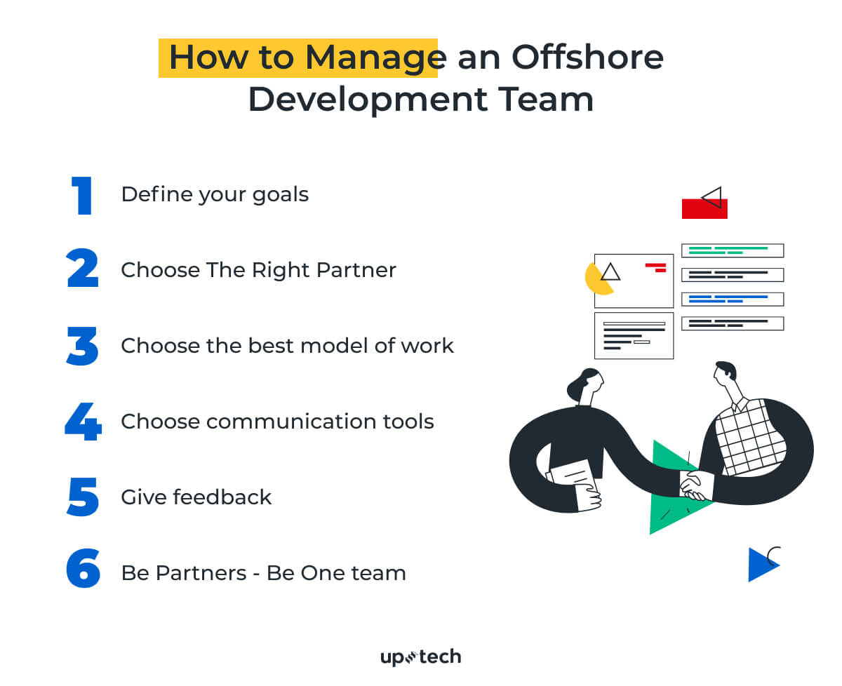 Offshore Software Development An In Depth Guide For Co Founders Uptech